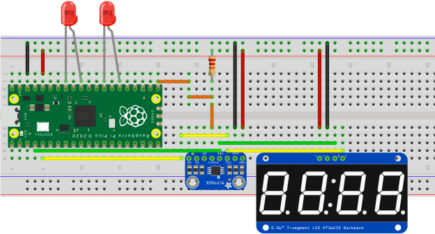 FreeRTOS and the Pi Pico: interrupts, semaphores and notifications ...
